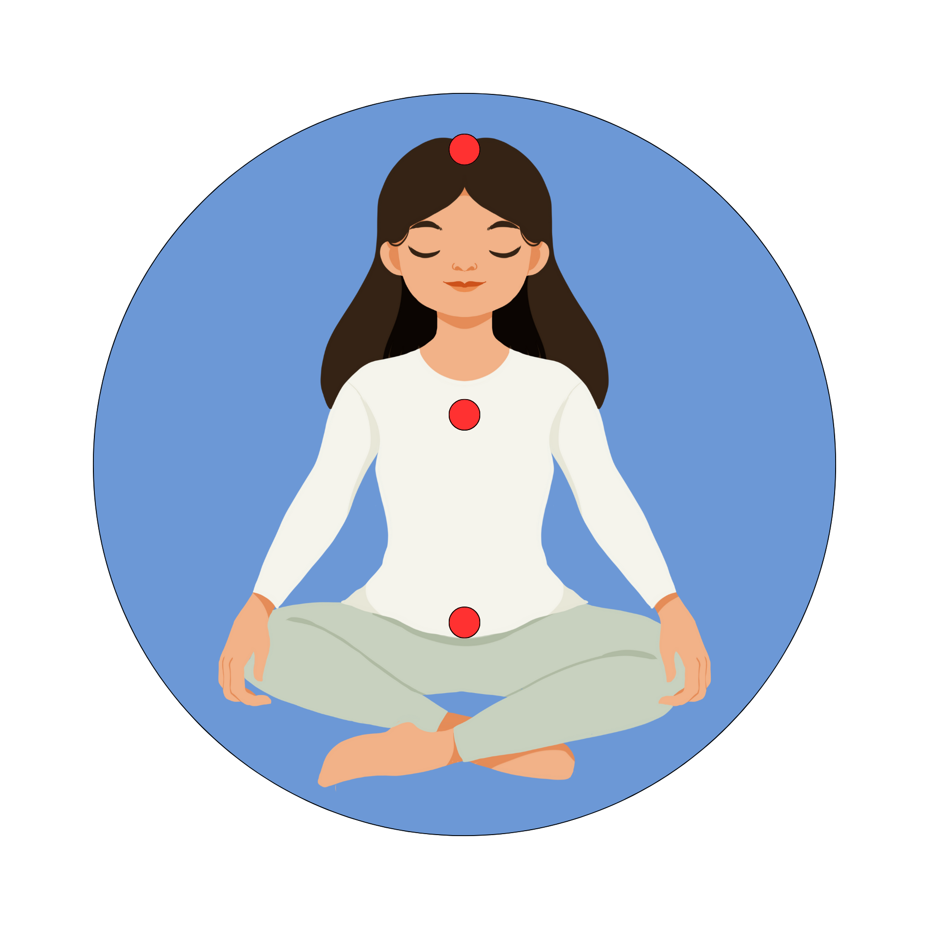 Zhineng Qigong - Hunyuan Qi Therapy