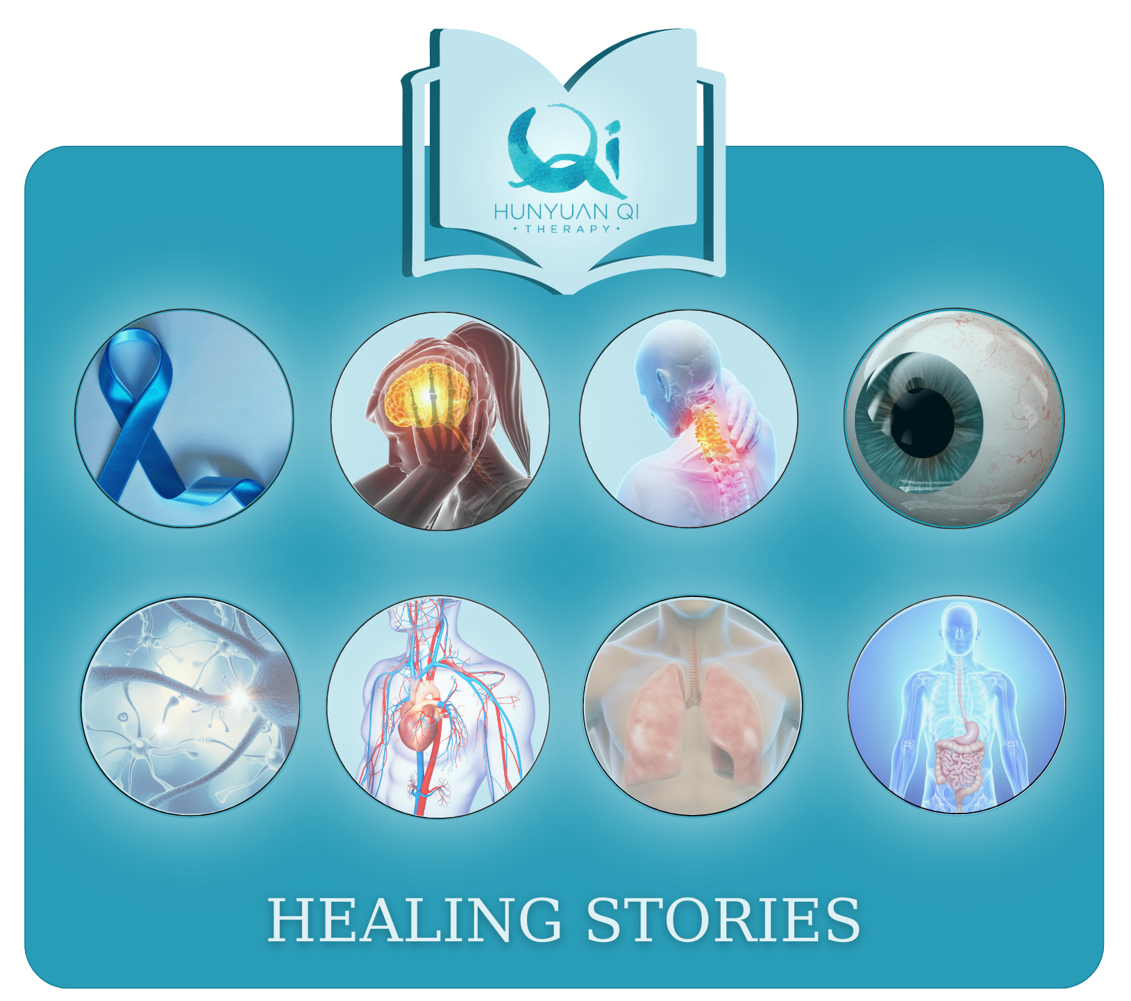 Zhineng Qigong - Hunyuan Qi Therapy